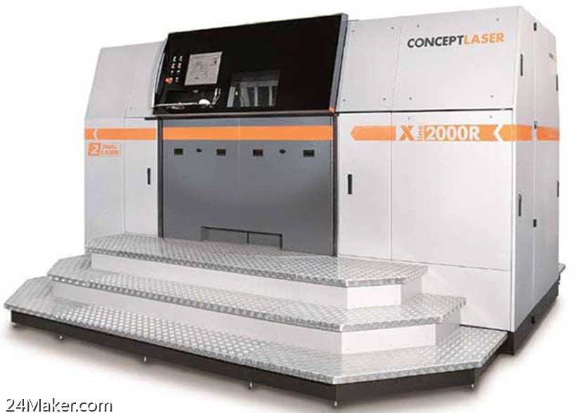 5、SLM 选择性激光熔融成型3D打印技术详细介绍|SLM,选区激光熔化|3D打印知识|创想智造3D打印手板模型加工 - 24Maker.com